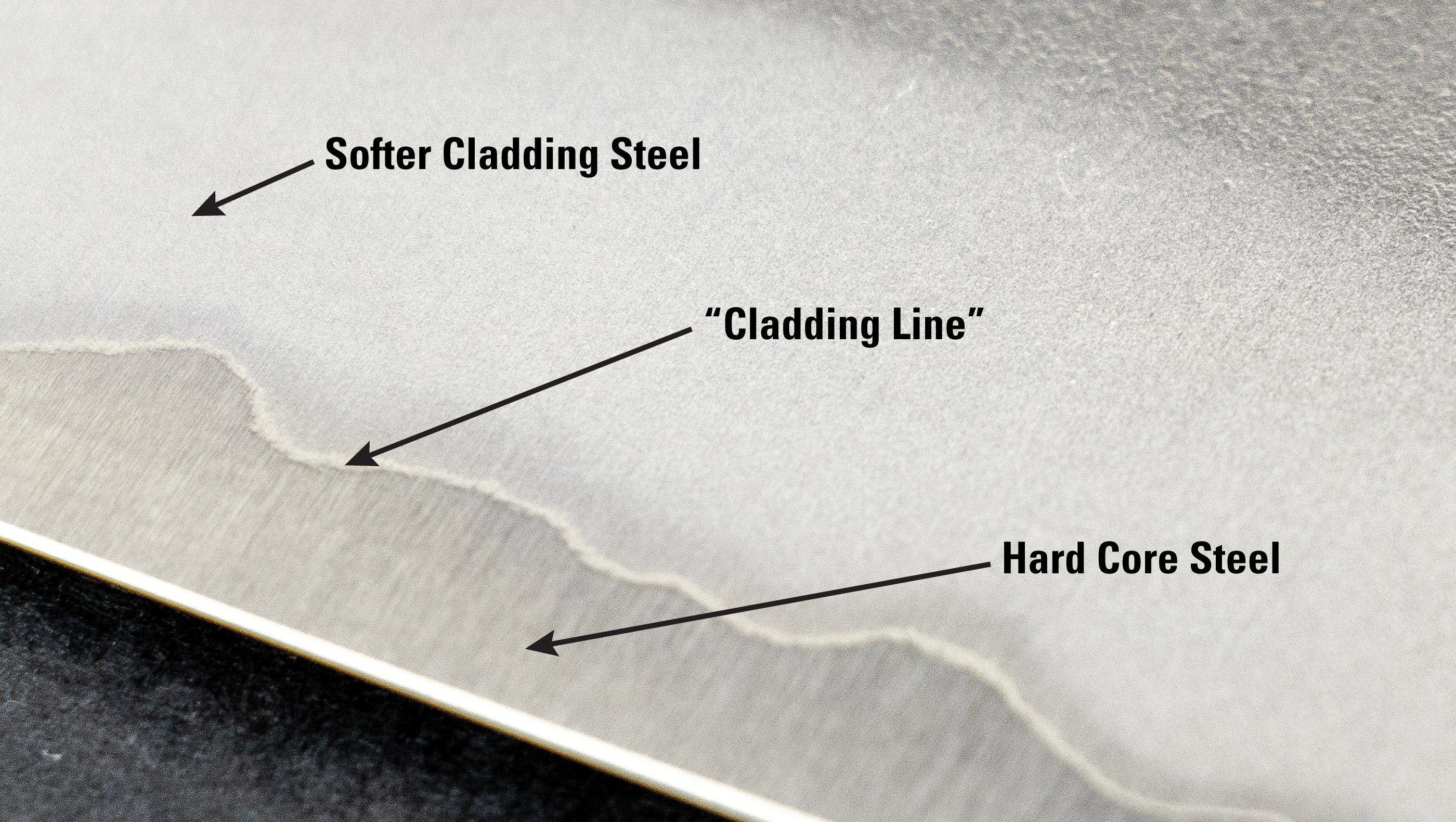 Japanese Layered Steel: San-Mai, Warikomi, Mono-steel, and Other Knife ...